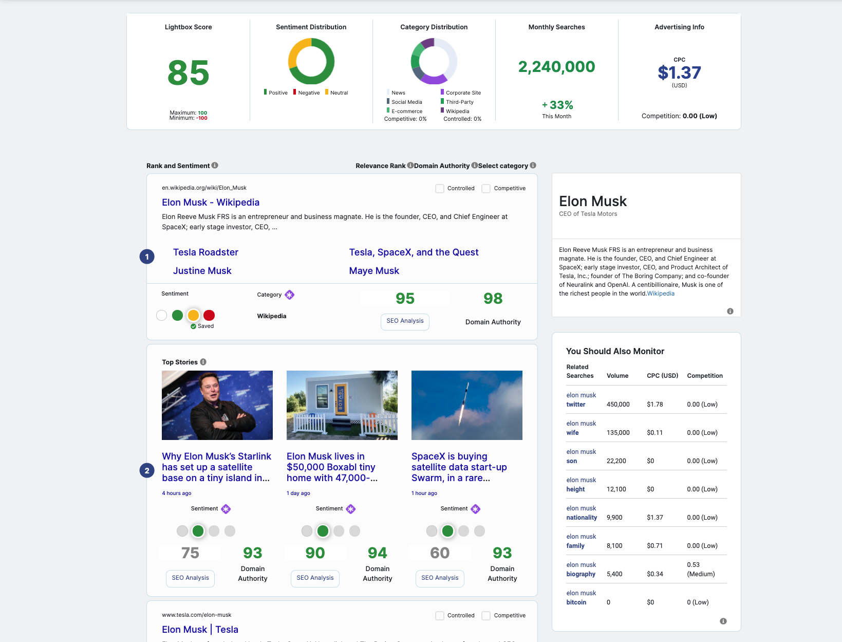 Will Google’s New Feature Help You Control Search Results? - Lightbox ...